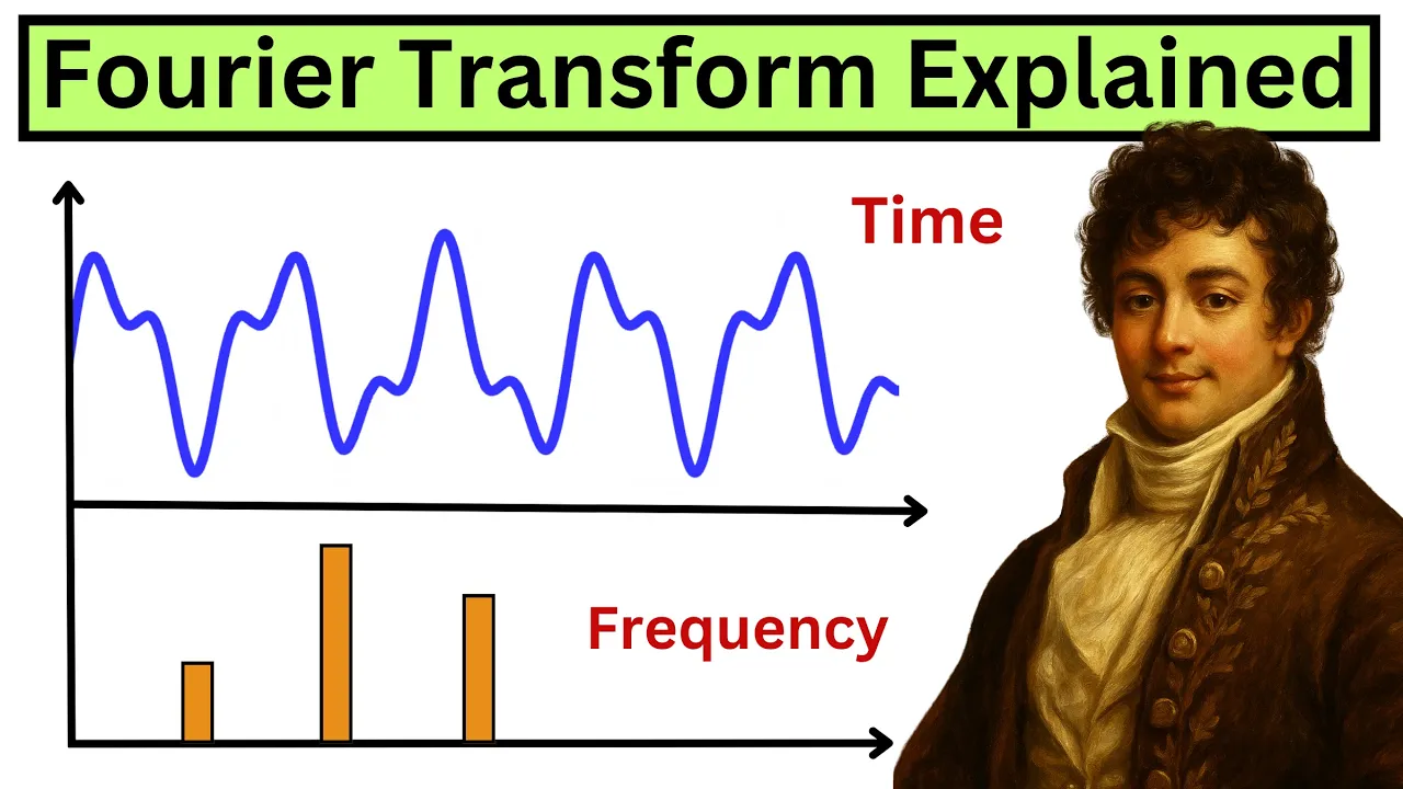 Fourier Transform Best Explanation (for Beginners)
