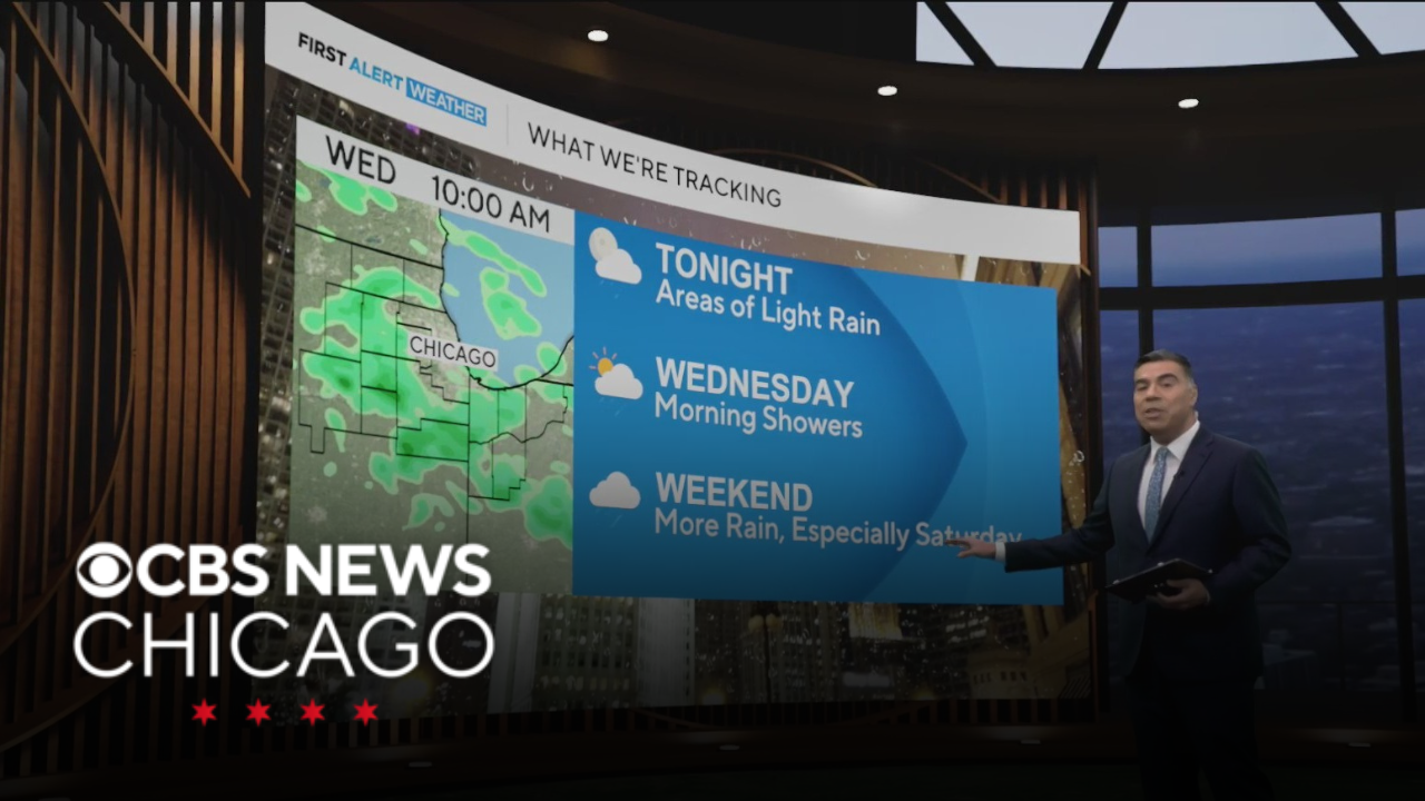 Rain returns to Chicago area