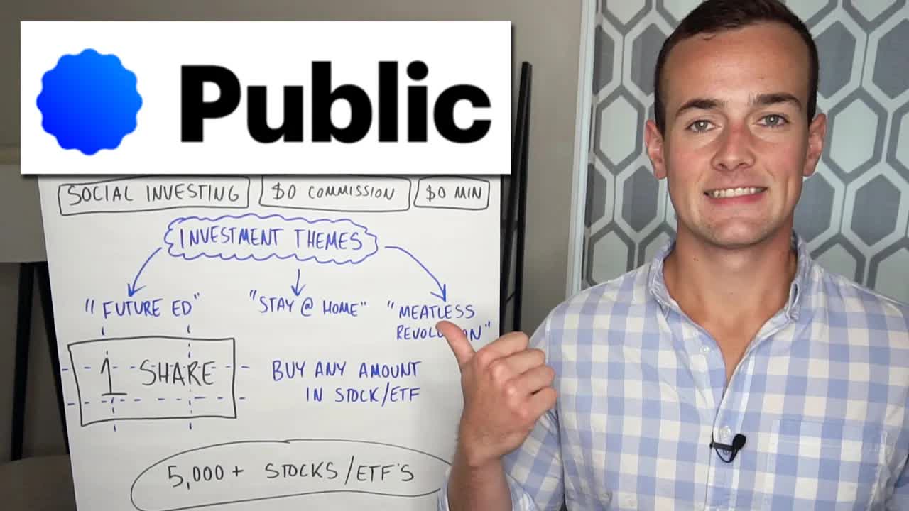 Public review | Best free investing app?