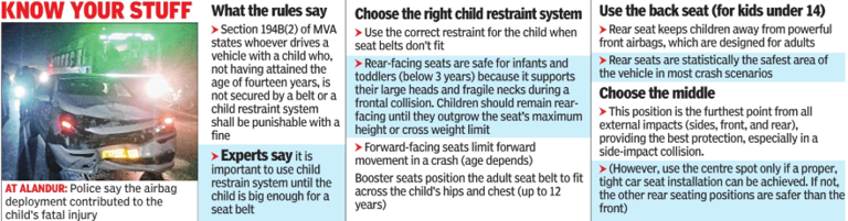 Tamil Nadu tragedy: Car airbag kills boy sitting on father's lap ...