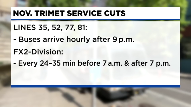 Riders weigh in on looming TriMet service cuts