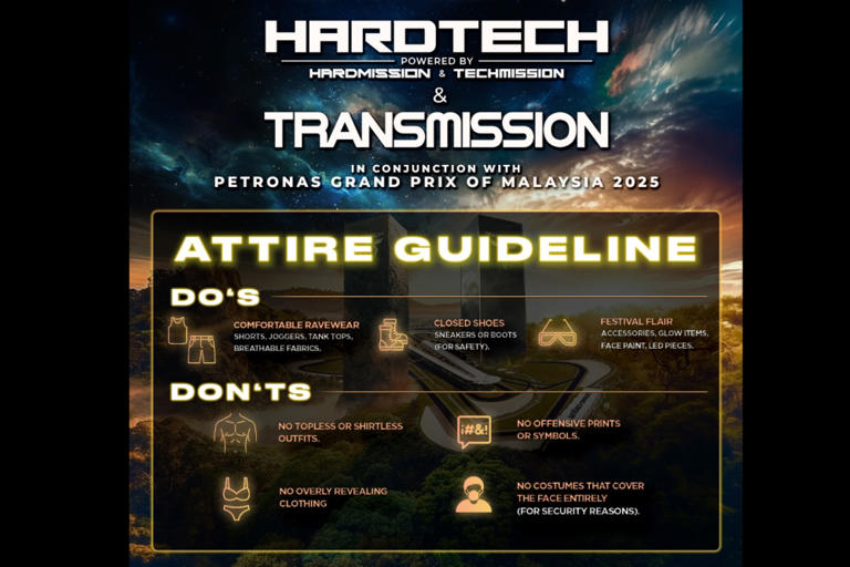 Safety first: Strict rules set for HardTech and Transmission debut at ...