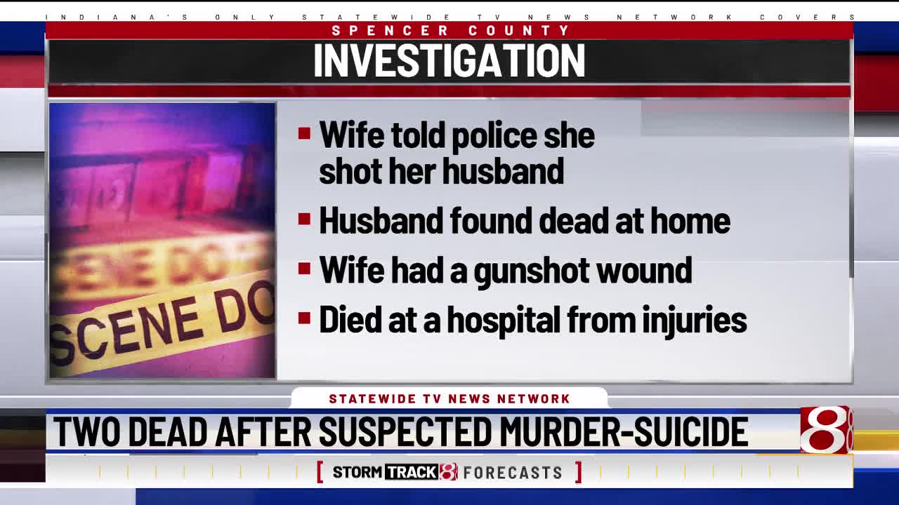 2 die in suspected murder-suicide in Indiana town of Santa Claus