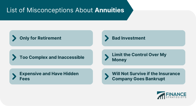6 Common Misconceptions About Annuities and How You Might Overcome Them