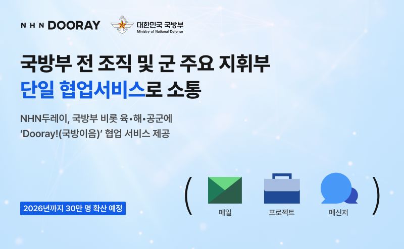 NHN두레이, 국방부 비롯 육·해·공군에 ‘Dooray!(국방이음)’ 협업 서비스 제공