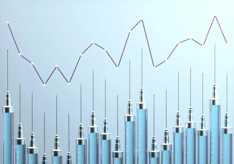 Cingulate Stock Snaps 2-Day Losing Streak As Roth Hikes Target On ADHD ...