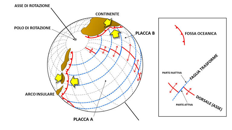 How The Andes Mountains Formed Over Millions Of Years - Explained By ...