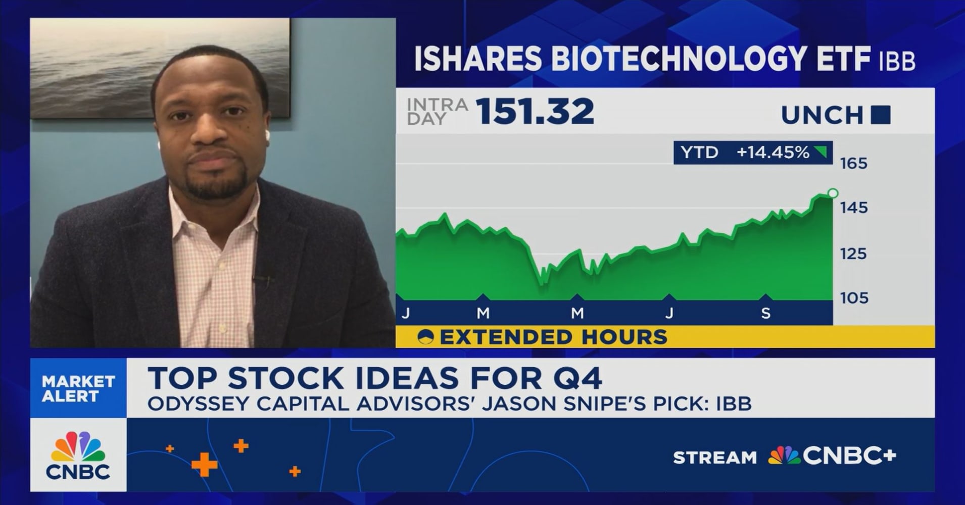 Odyssey Capital's Jason Snipe's Top Idea for Q4