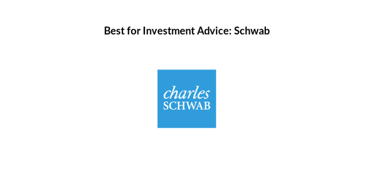 Best Banks for Digital Investing 2026 | Money