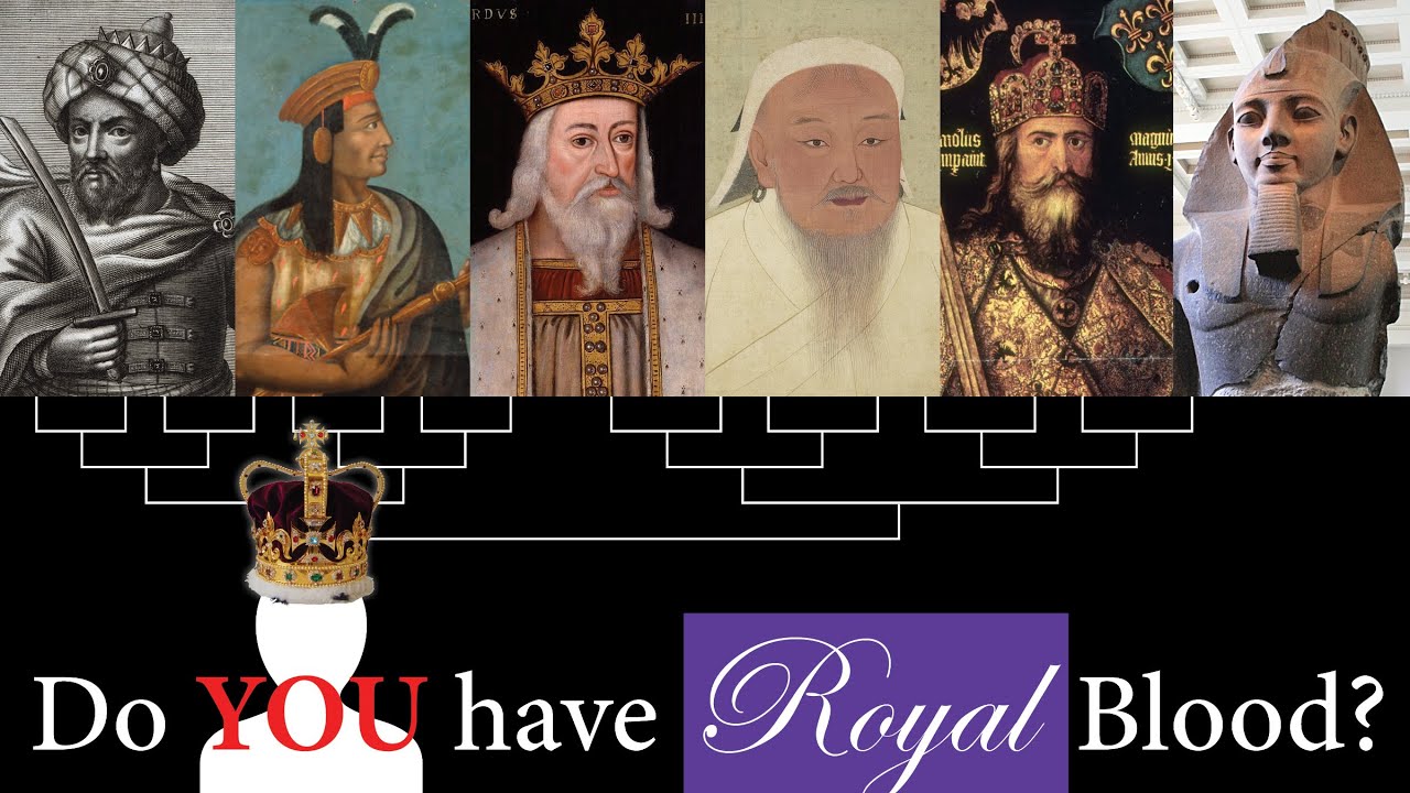 You might be related to these historic royals 👑