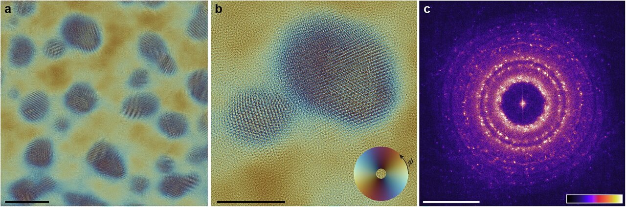 Electron microscope technique achieves sub-Ångström resolution with ...