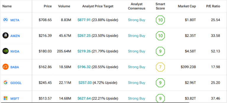 OpenAI Taps Wall Street Talent to Train Its AI on Real Banking Work