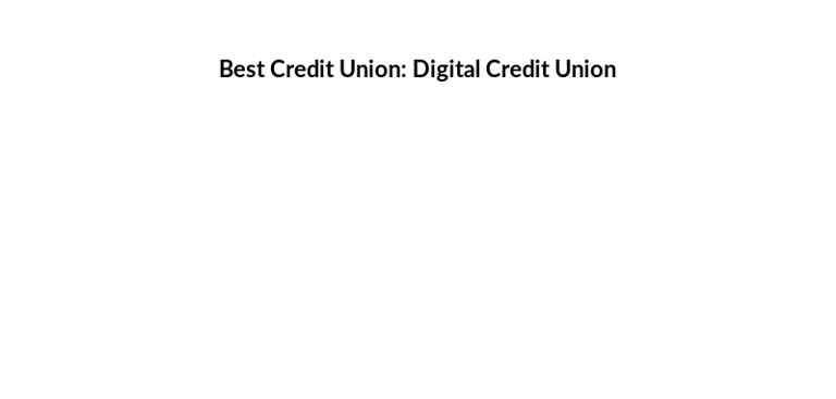 Best Banks for Small Businesses for 2026