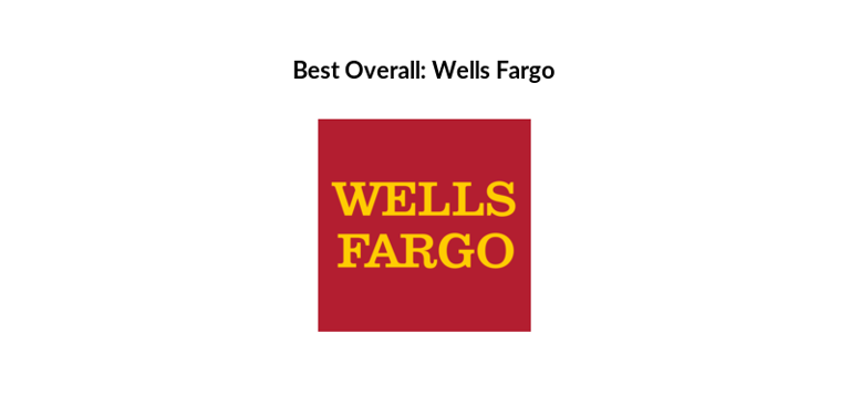 Best Banks for Digital Investing 2026 | Money