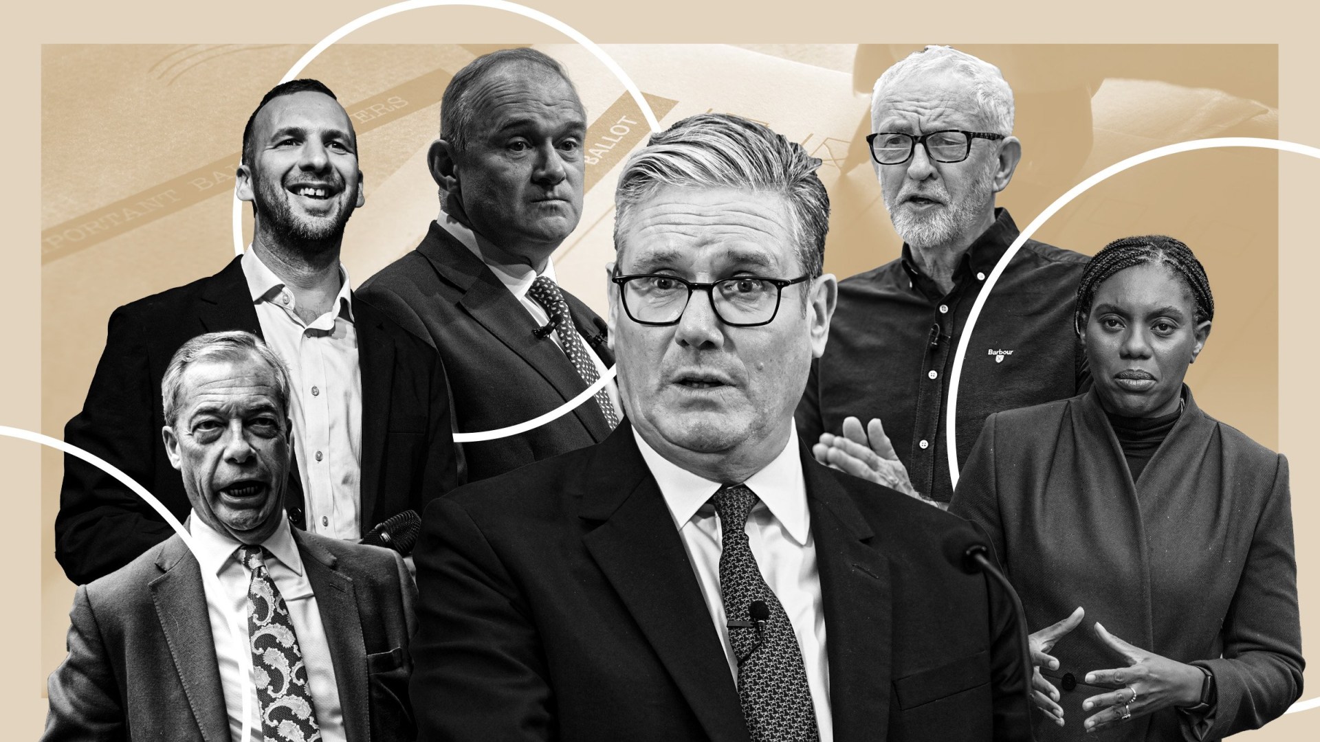 Here's who would win if a General Election was held to