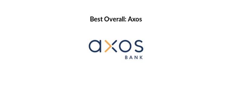 Best National Banks of 2025-2026 | Money