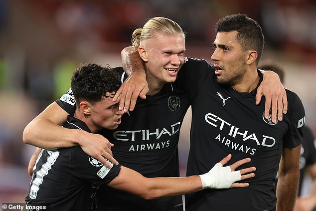 Premier League faces 'salary cap' change - as execs fear it'll 'kill ...