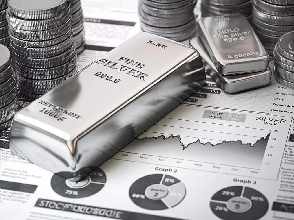 Silver shock: Bank of America predicts $65 as London market hits state ...