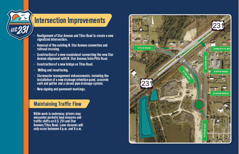 Highway 231 improvement project set to start soon