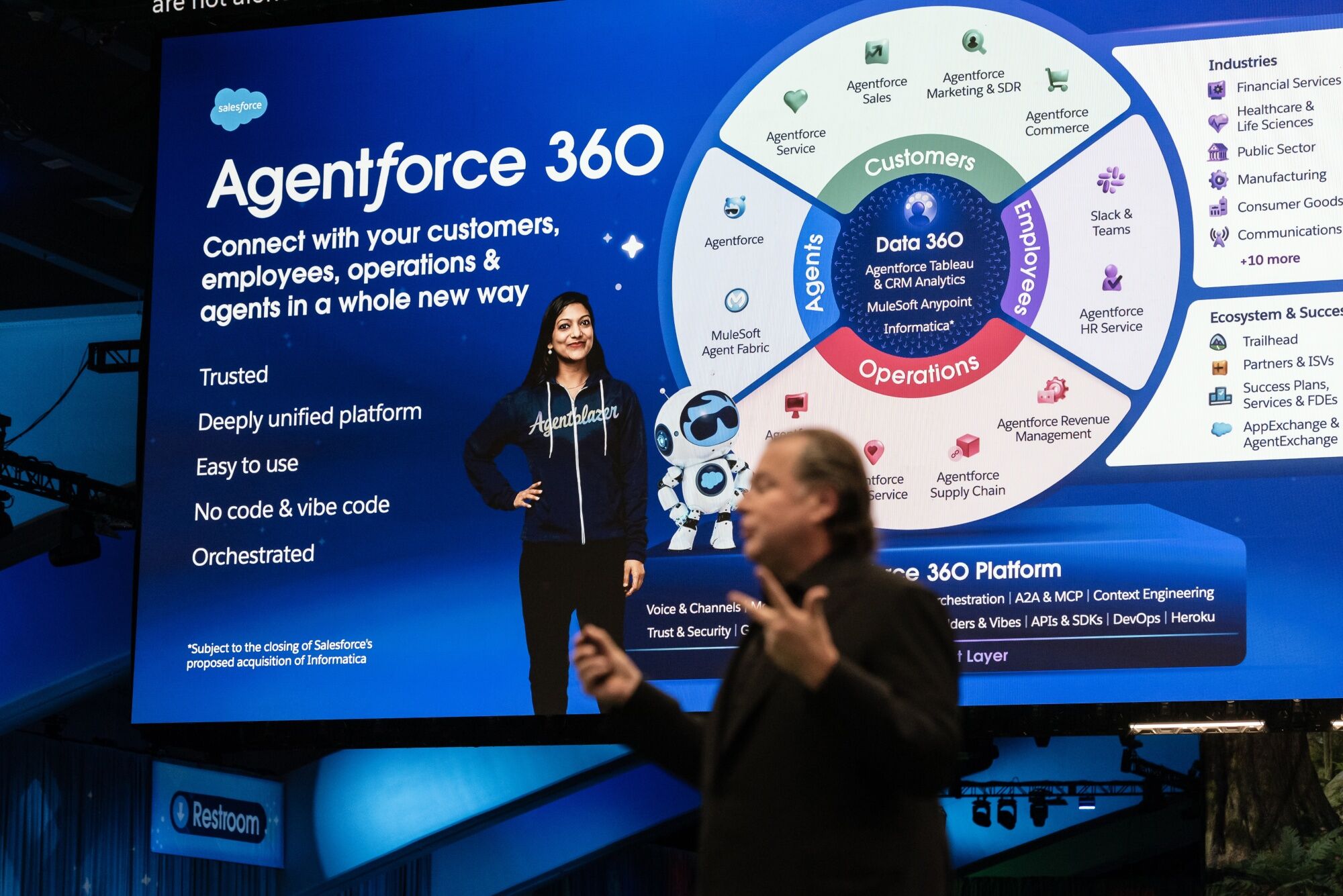Salesforce Rallies After Predicting Double-Digit Sales Growth