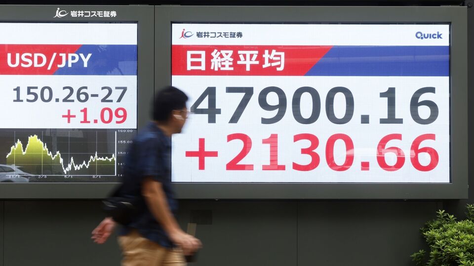 Global Markets Today: Nikkei 225, Kospi rise tracking Wall Street gains