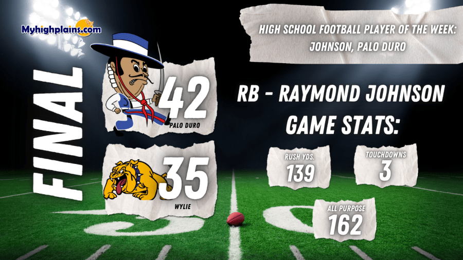 High school football player of the week: Raymond Johnson, RB, Palo Duro