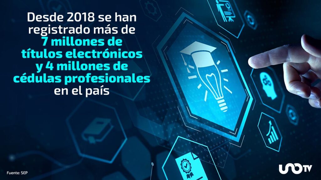 SEP revisa títulos y cédulas profesionales en más de 15 mil escuelas ...