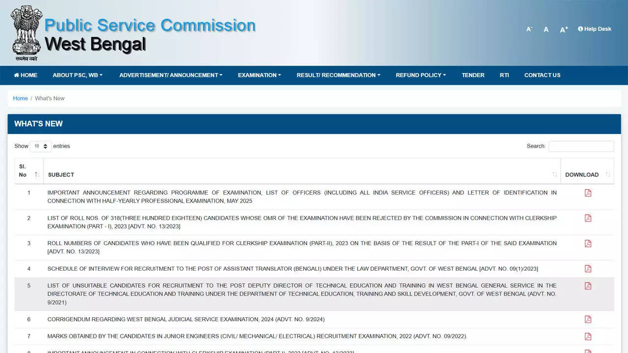 WBPSC clerkship result out at psc.wb.gov.in: Over 89,000 candidates ...