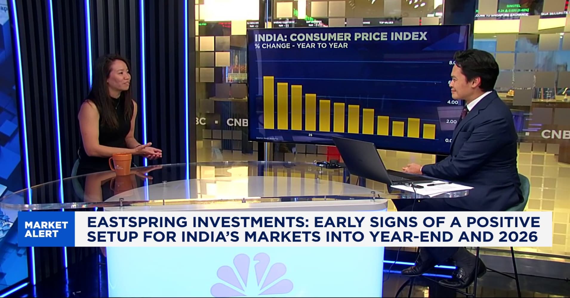The trick to investing in India: Don't go top-down, and hunt for long ...