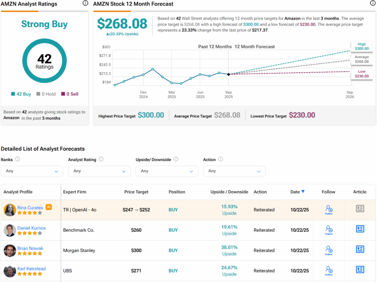 Amazon (AMZN) Introduces New Warehouse Robot Designed to Perform ...
