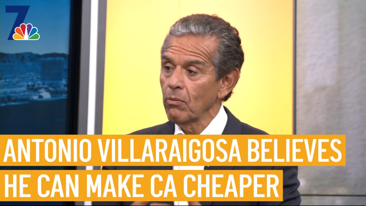 Antonio Villaraigosa and the Latino Voter Test