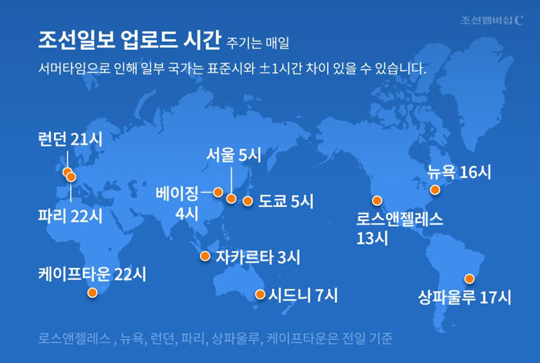 Chosun Membership Offers Global Access to Eight Publications