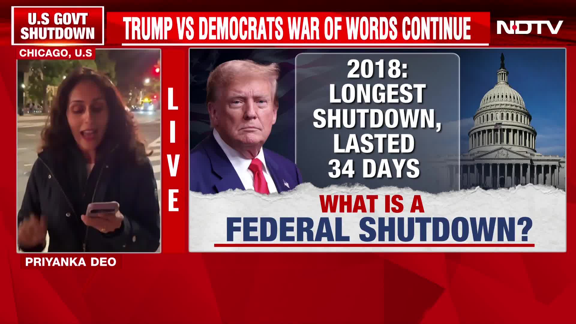 Us Government Shutdown Enters Day 22 Becomes 2nd Longest In American
