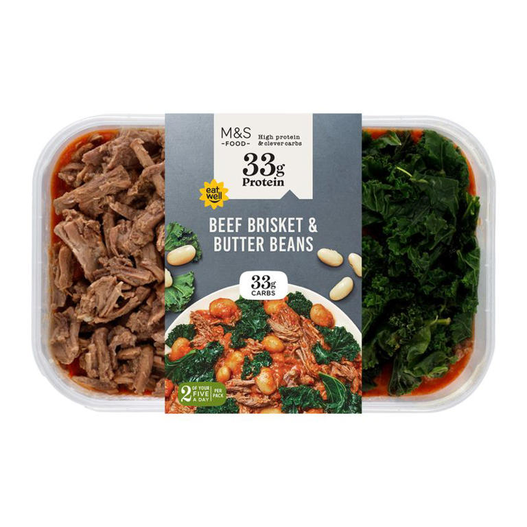 Why Premium Ready Meals Are Booming In The UK