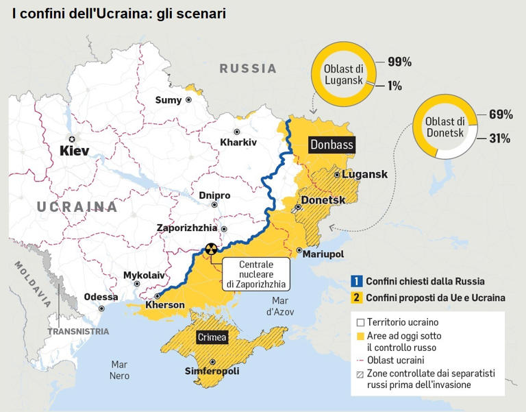 Ucraina-Russia, quali possibili nuovi confini? Ecco tutti gli scenari