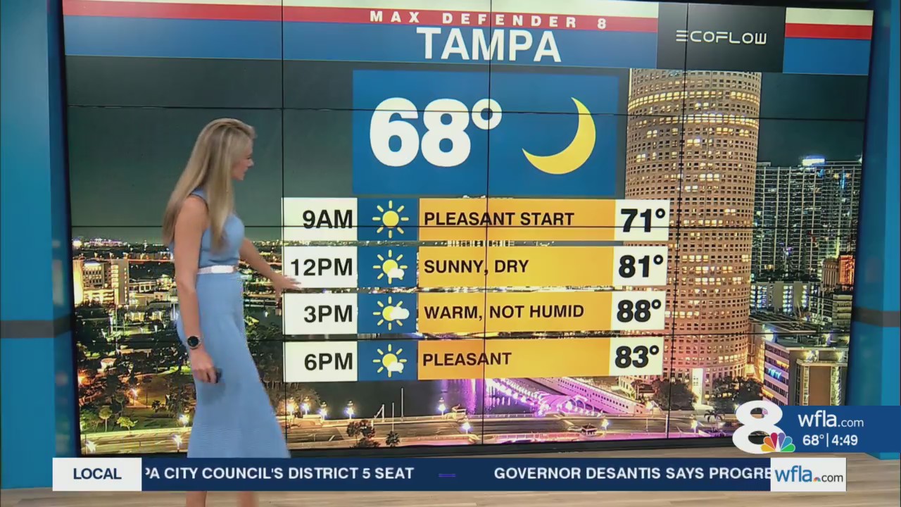 Warm but pleasant through Saturday