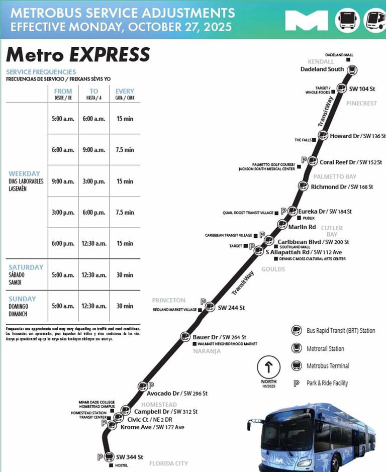 Will Miami-Dade's new transit line be a hit with commuters? Five things ...