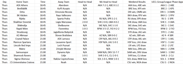 UEFA Conference League: Matchday 2 Preview
