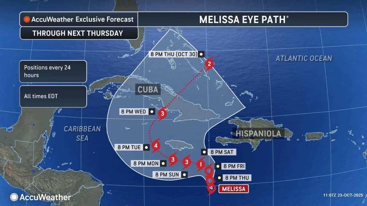 Tropical Storm Melissa Could Hit Category 5 Hurricane Status In Days