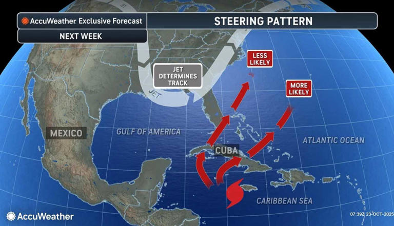Tropical Storm Melissa Could Hit Category 5 Hurricane Status In Days