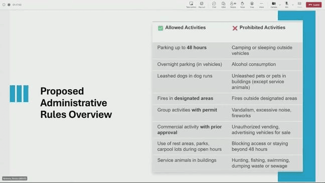 Should Michigan rest area visits be limited to 48 hours? MDOT considers ...