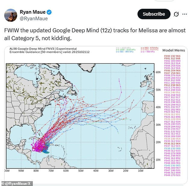 Hurricane hunters scramble to Caribbean as 'Storm Melissa' hits 100% ...