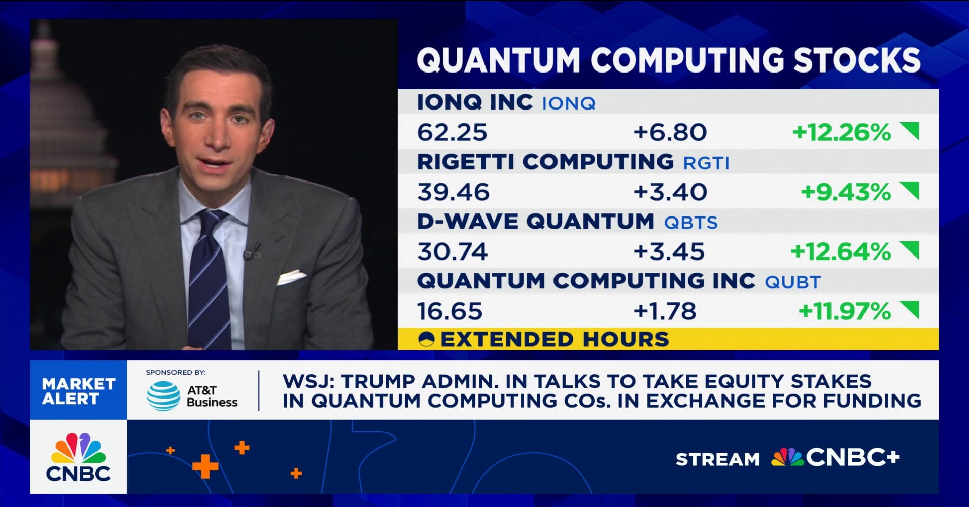 Trump admin. in talks to take equity stakes in quantum computing ...