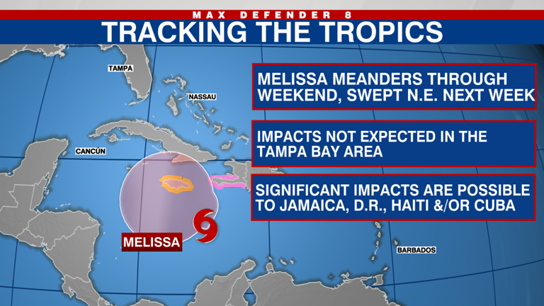 Tropical Storm Melissa to begin intensifying soon, NHC says