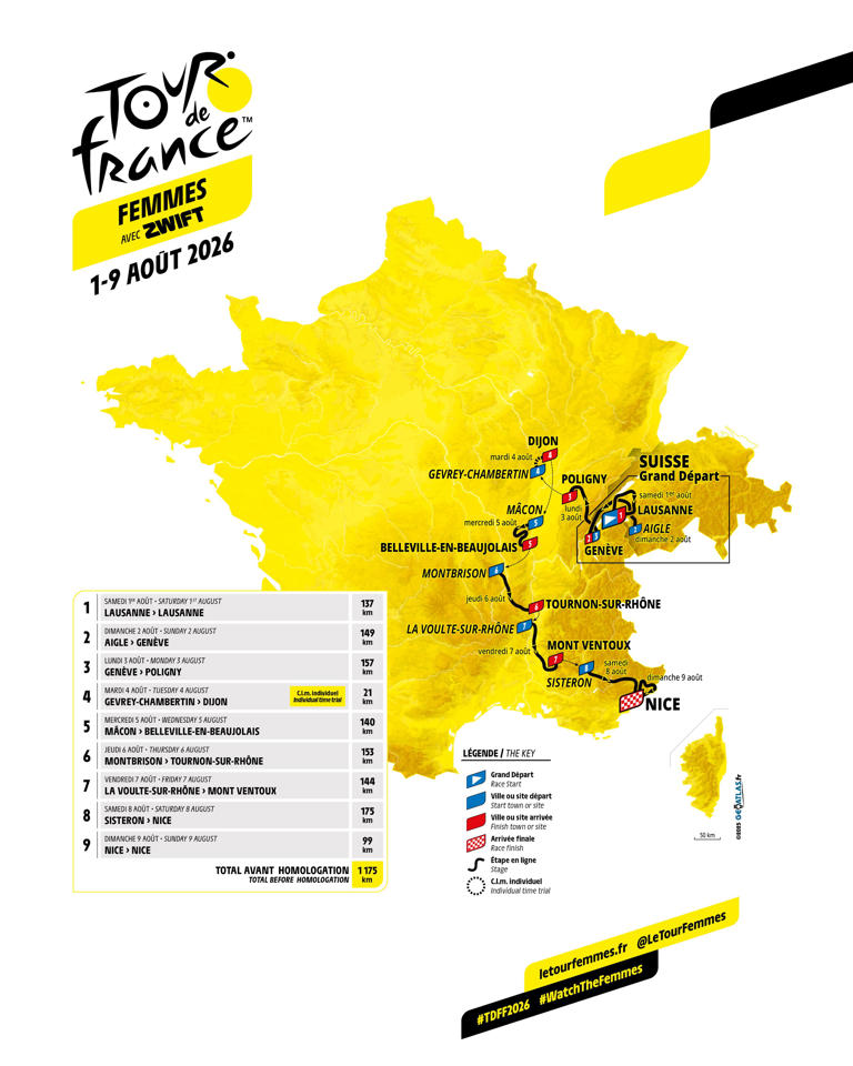 Tour de France Femmes avec Zwift 2026: Everything you need to know