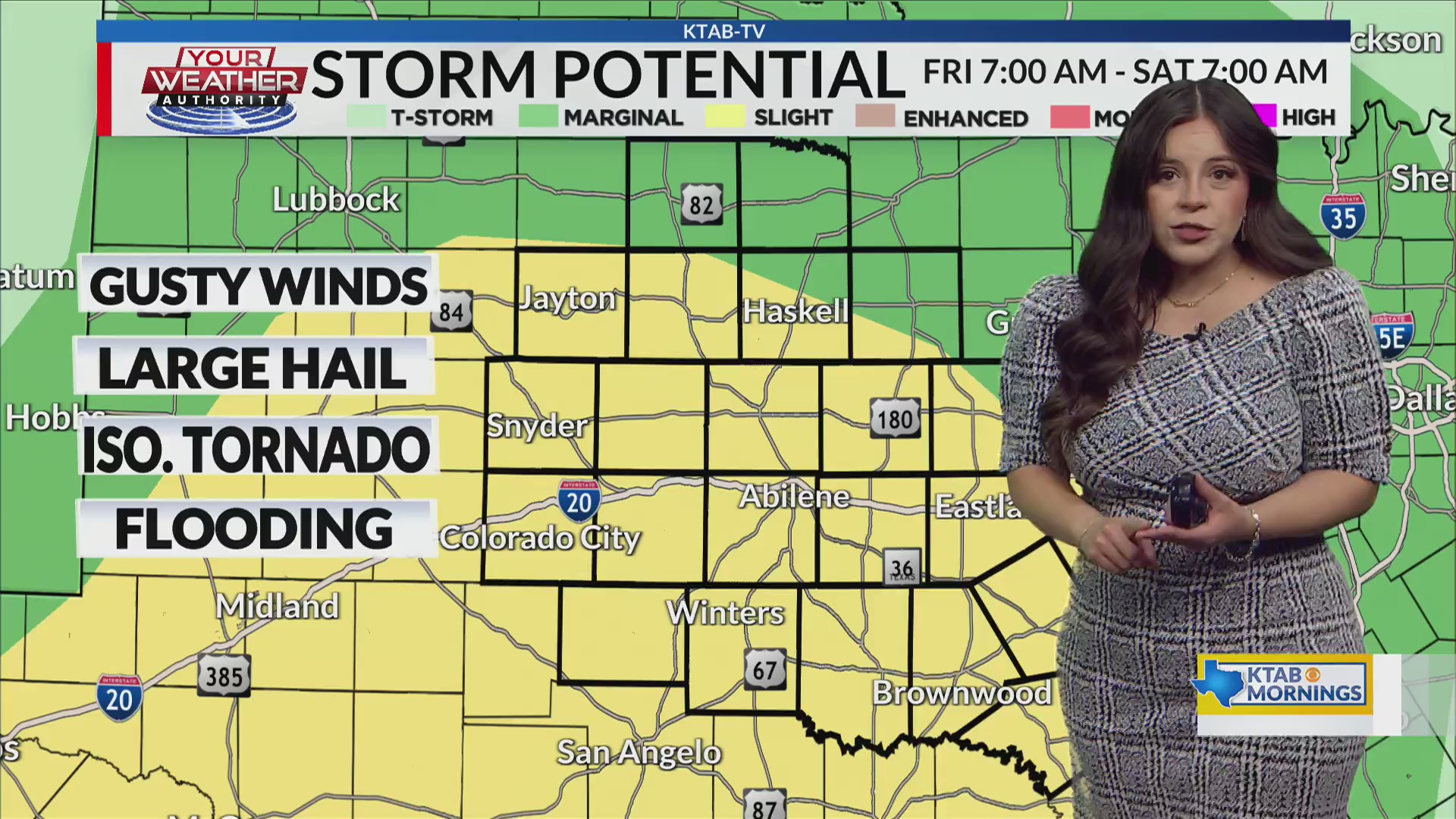 Wake-Up Weather: SEVERE WEATHER continues through Saturday