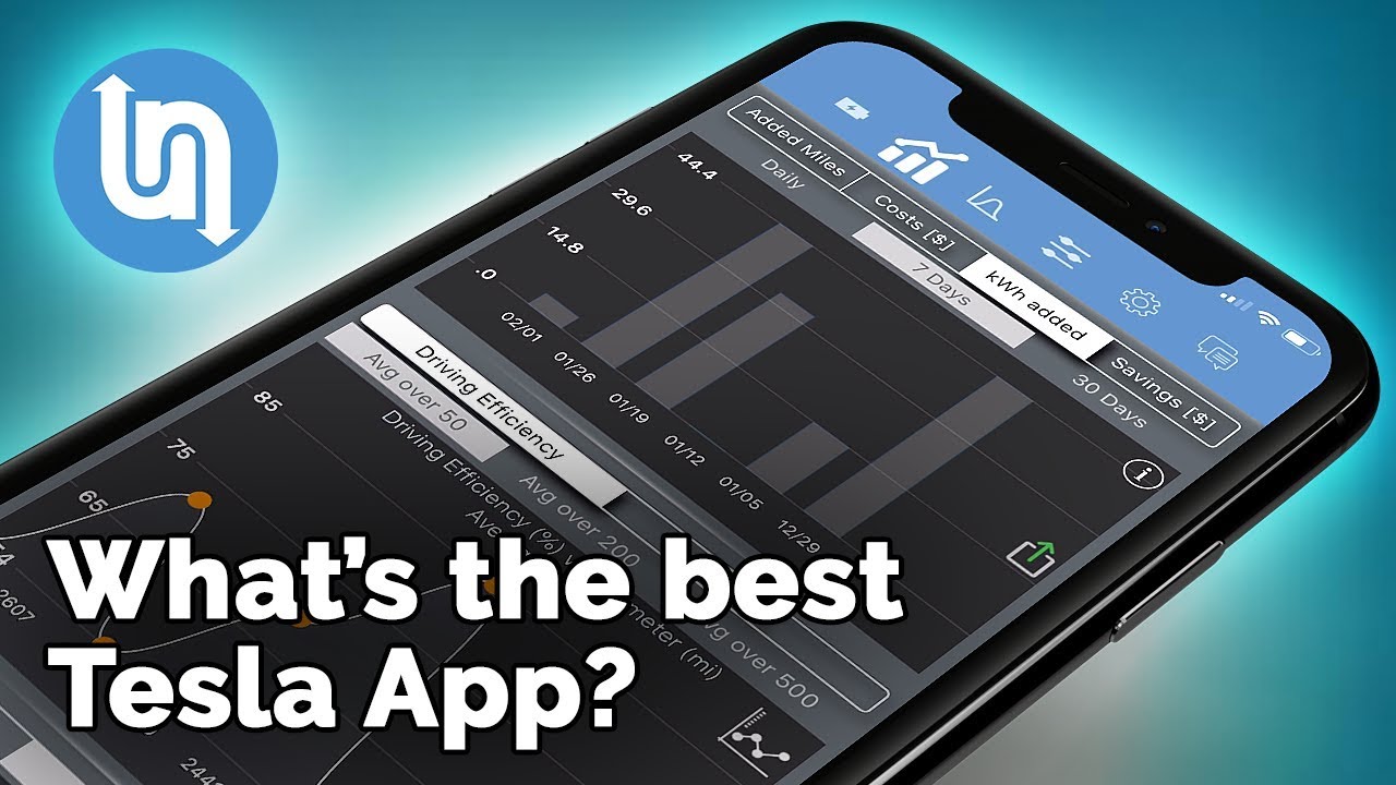 Tesla App Review - Stats