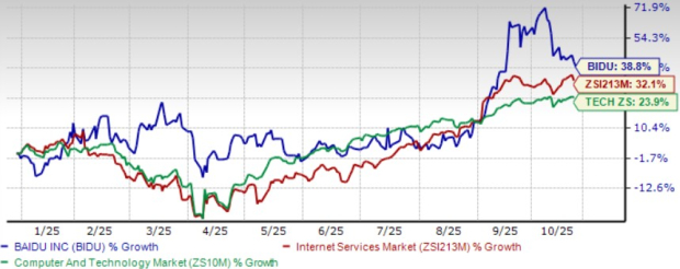 Can ERNIE-Powered AI Search Reinvent Baidu's Core User Experience?