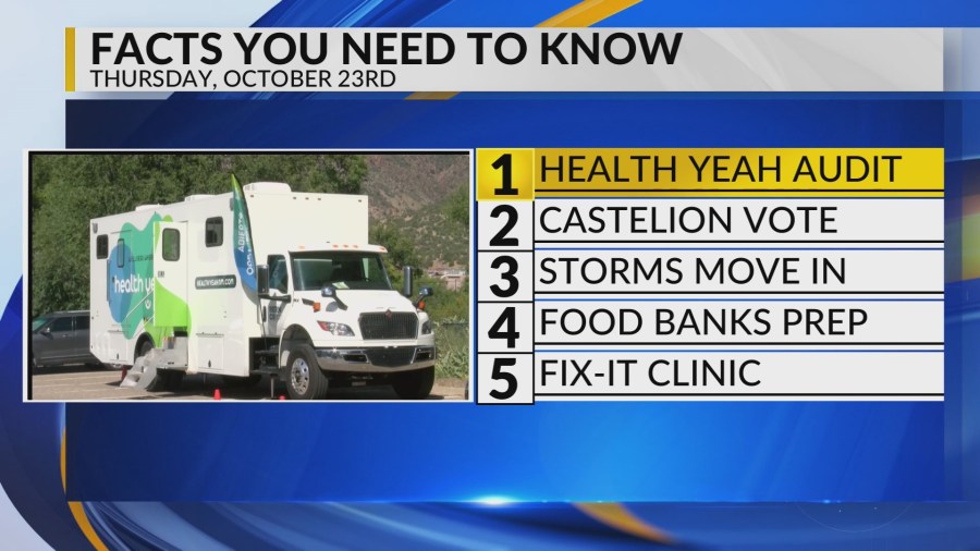 Draft audit report, Rio Rancho rocket facility vote, Storms move in ...