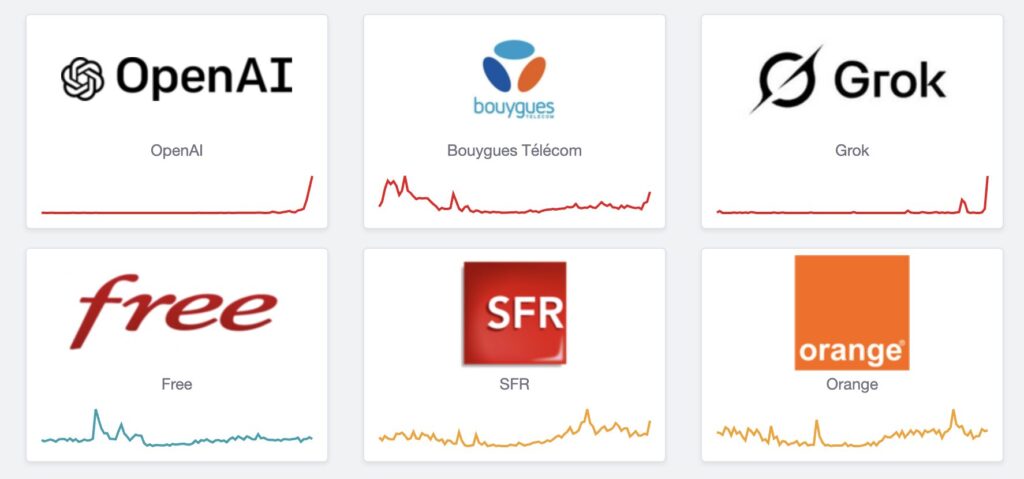 ChatGPT en panne ? Ce que l’on sait